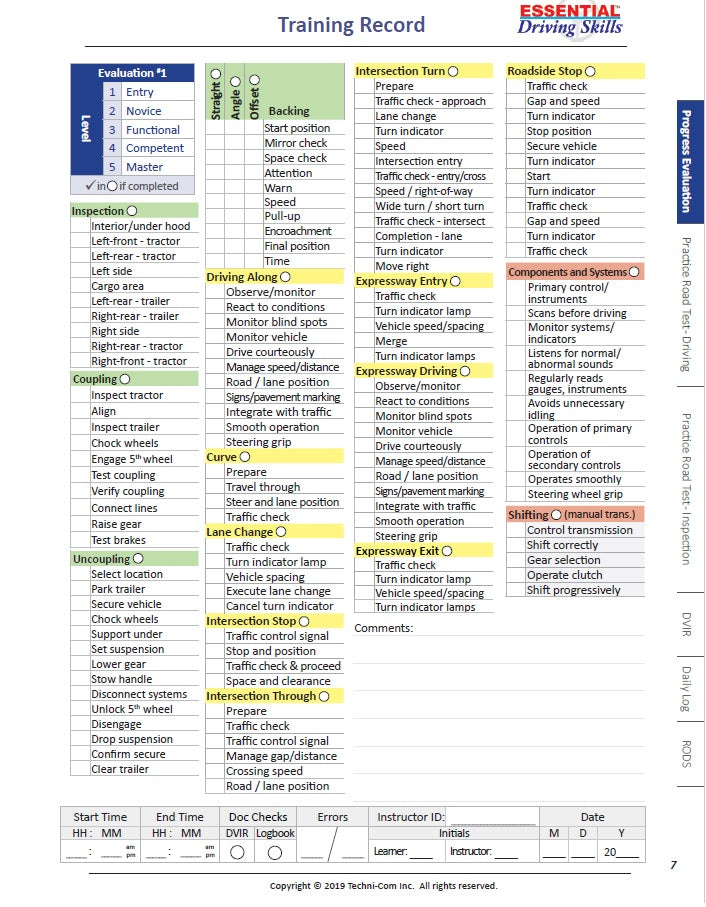 EDS-208 Essential Driving Skills - Training Record – Techni-Com Inc.